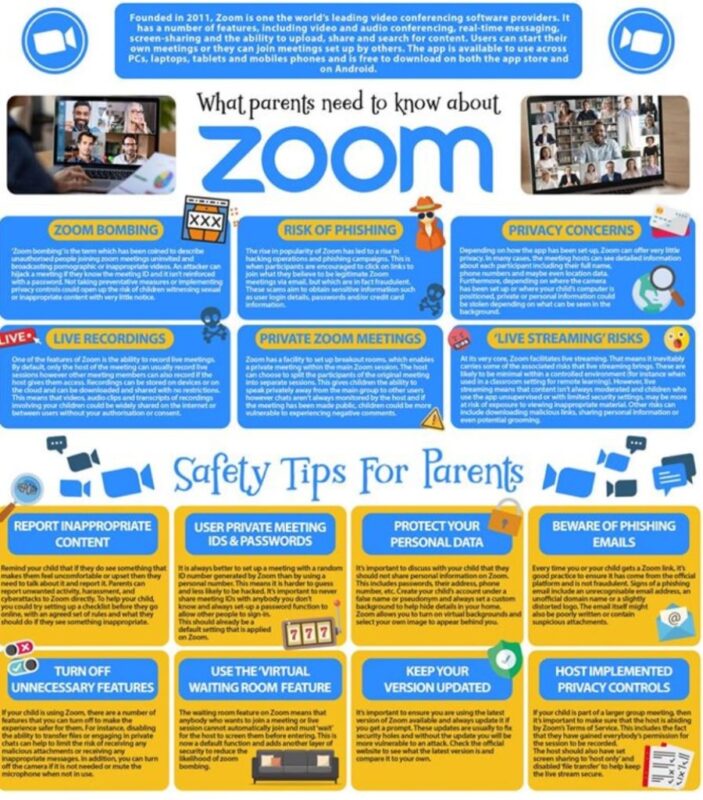 How We Protect Our Zoom Classes (With Tips) – SciGenie